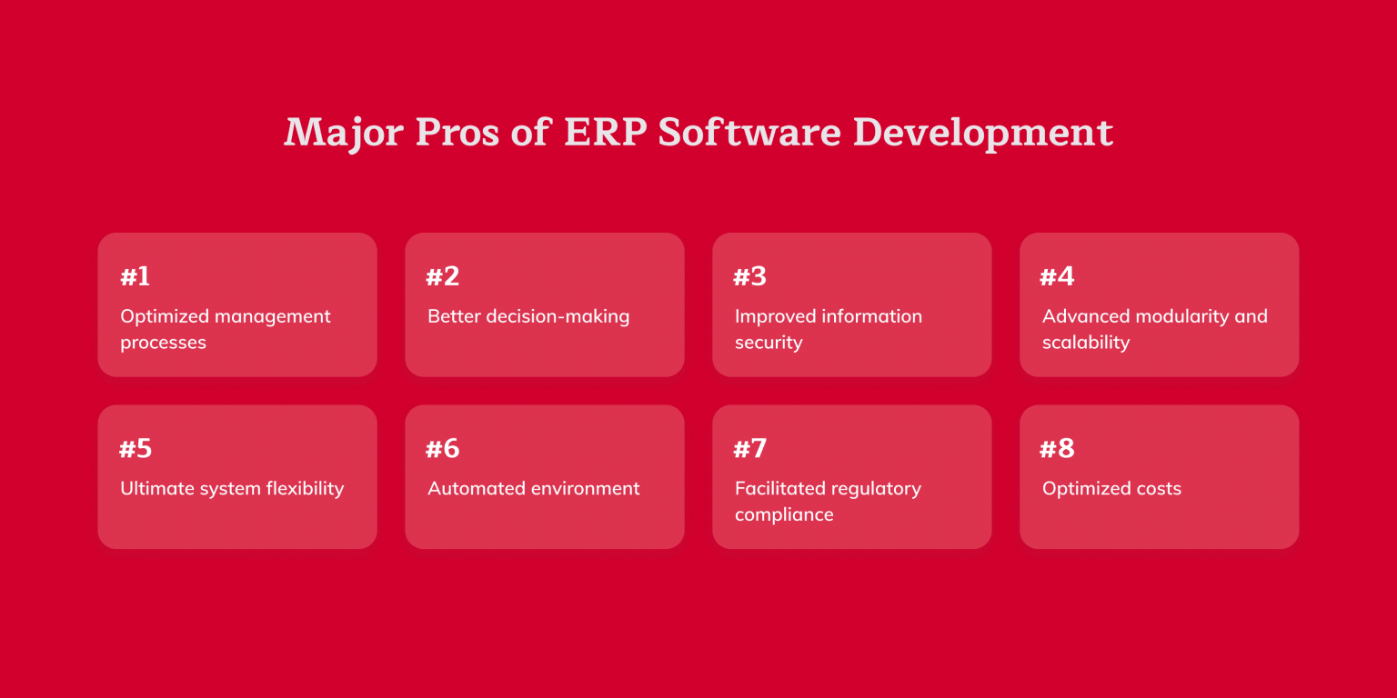 ERP Software Development: Definition, Pros & Cons | IdeaSoft