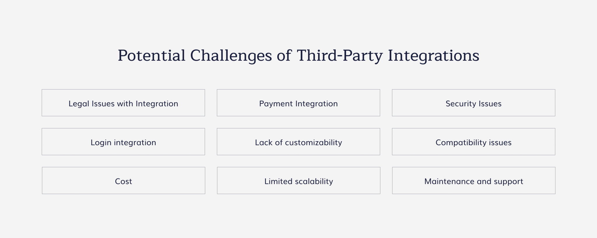 How to Find Third-Party Solution for an ERP System | IdeaSoft