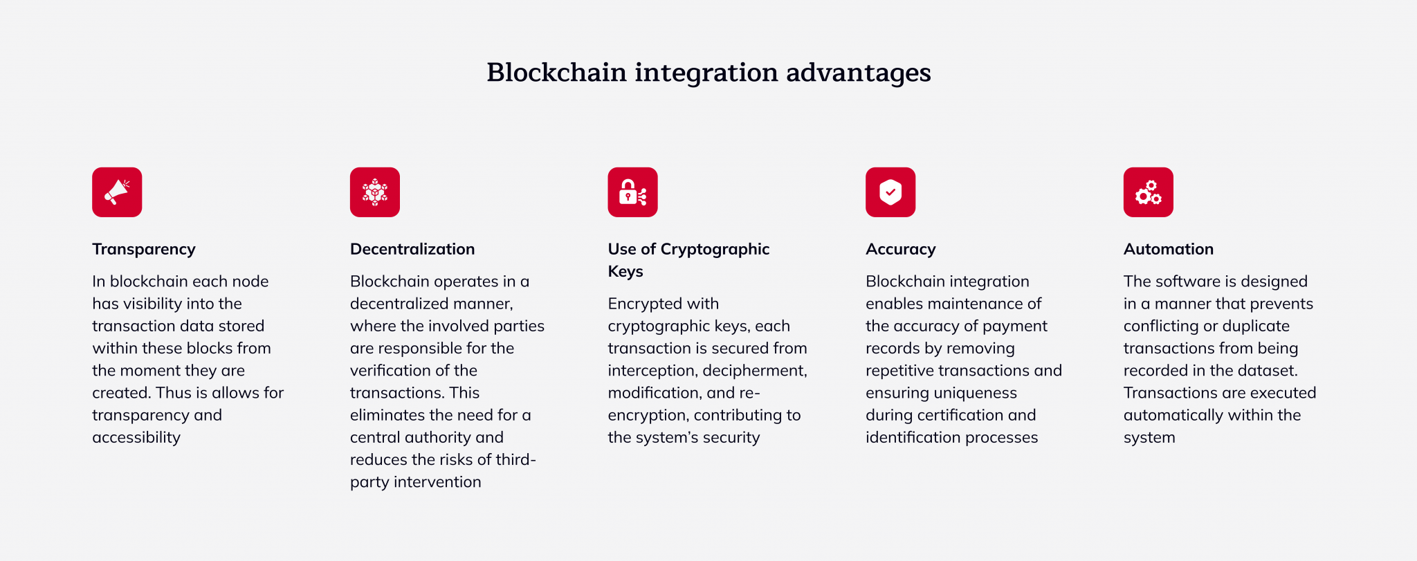 Integrating Blockchain into FinTech Apps: A Comprehensive Guide
